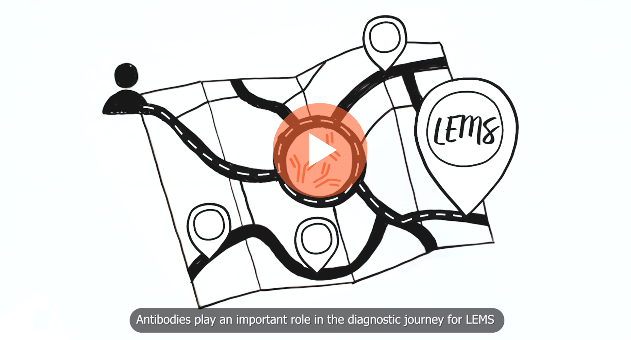 Could It Be LEMS? LEMS Symptoms & Diagnostic Challenges | LEMS Aware